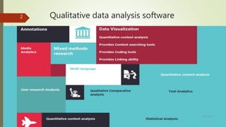 Qualitative data analysis software's By Iqbal Rana | PPTX
