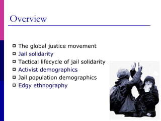 Ethnographer Behind Bars: Arrested Activists, the General Jail ...