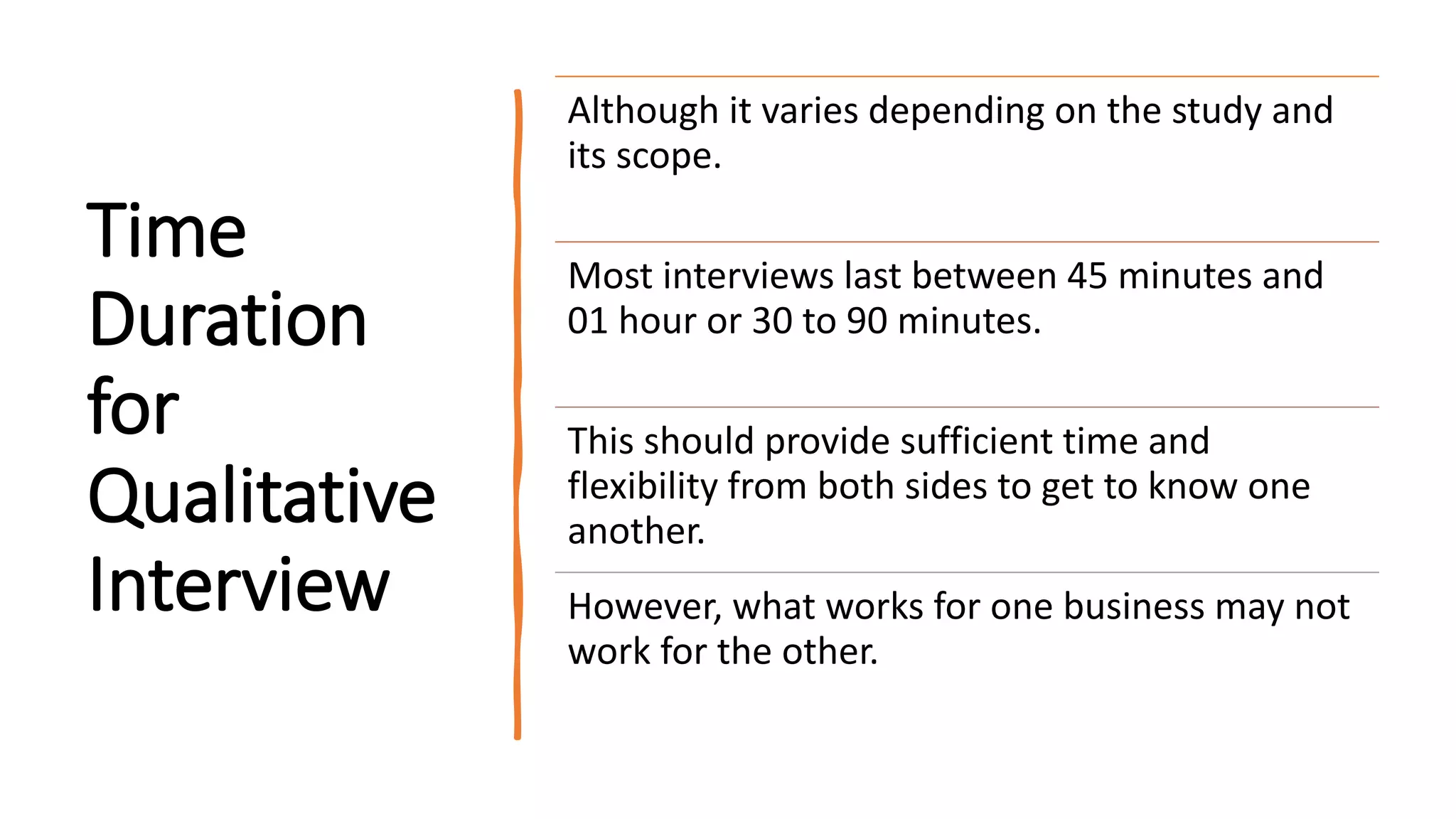 Qualitative Interviews.pptx