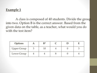 Qualitative item analysis | PPTX