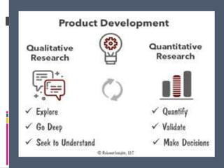 Qualitative methods | PPT
