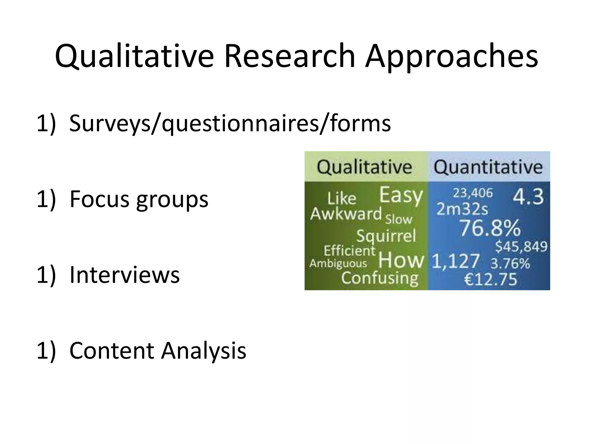 Qualitative methods:focus groups | PPTX