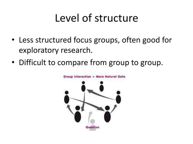 Qualitative methods:focus groups | PPTX