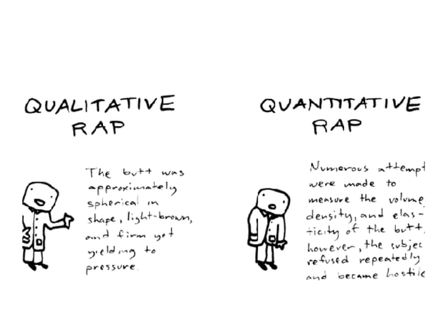 Qualitative methods:focus groups | PPTX