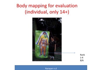 Qualitative methods to measure girls empowerment | PPT