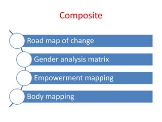 Qualitative methods to measure girls empowerment | PPT
