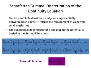 Qualitative model of transport | PPT