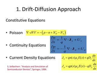 Qualitative model of transport | PPT