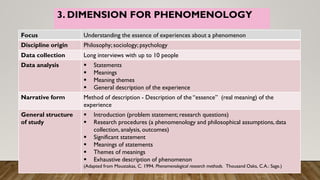 Introduction to qualitative study | PPTX