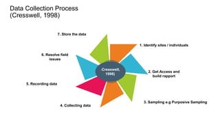 Introduction to qualitative study | PPTX