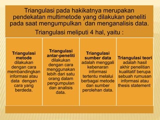 Qualitative & Quantitative Methodology | PPT