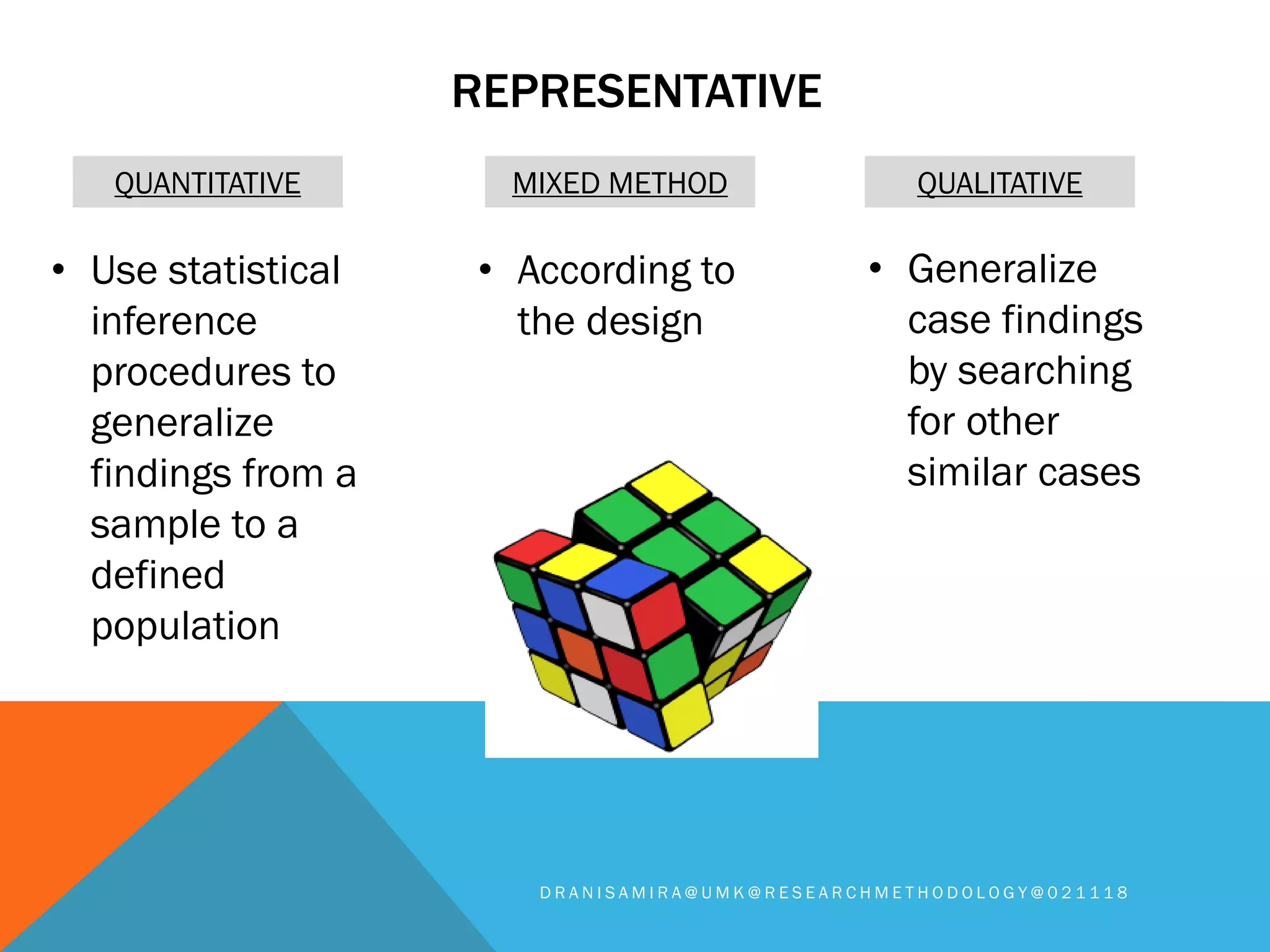 Qualitative quantitative mixed method 2018 | PPT