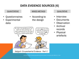 Qualitative quantitative mixed method 2018 | PPT