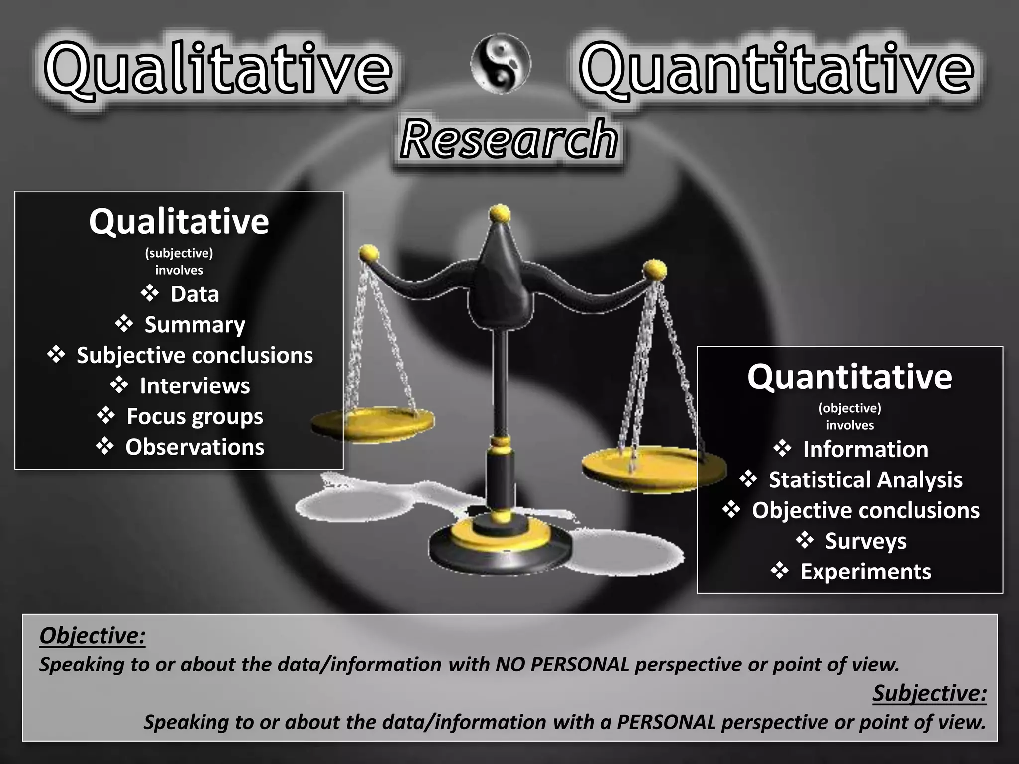 Qualitative, Quantitative (PowerPoint) | PPSX