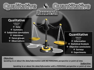 Qualitative, Quantitative (PowerPoint) | PPSX