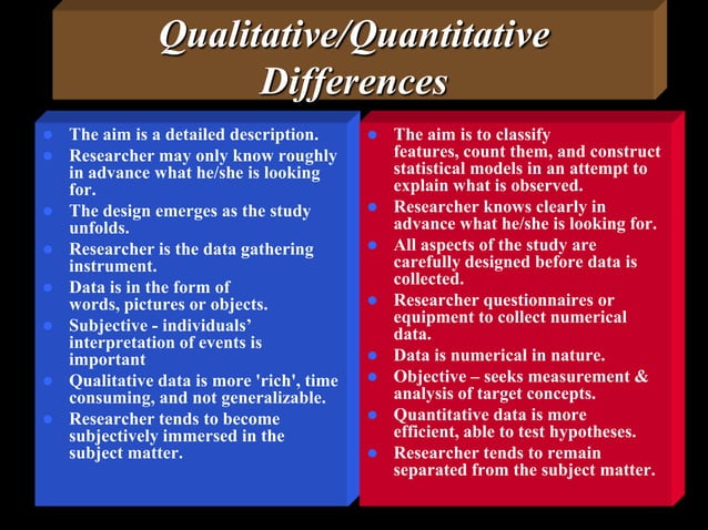 Qualitative Research PPT qualitative-research-ppt