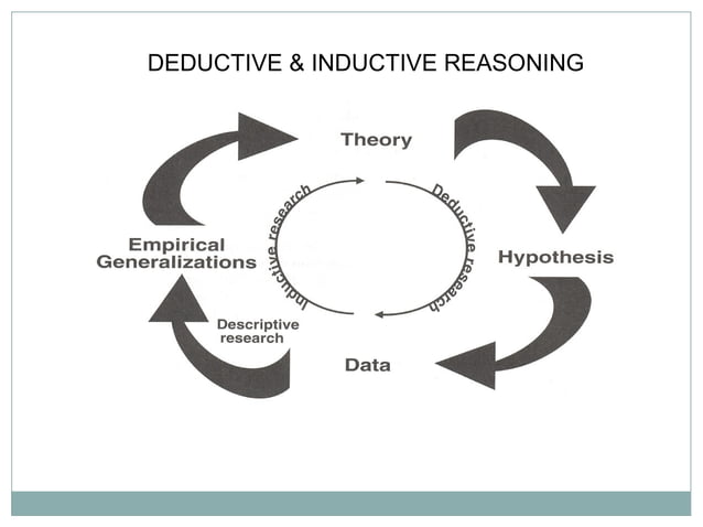 Qualitative Research | PPT