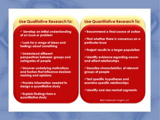 Qualitative research in Education | PPT