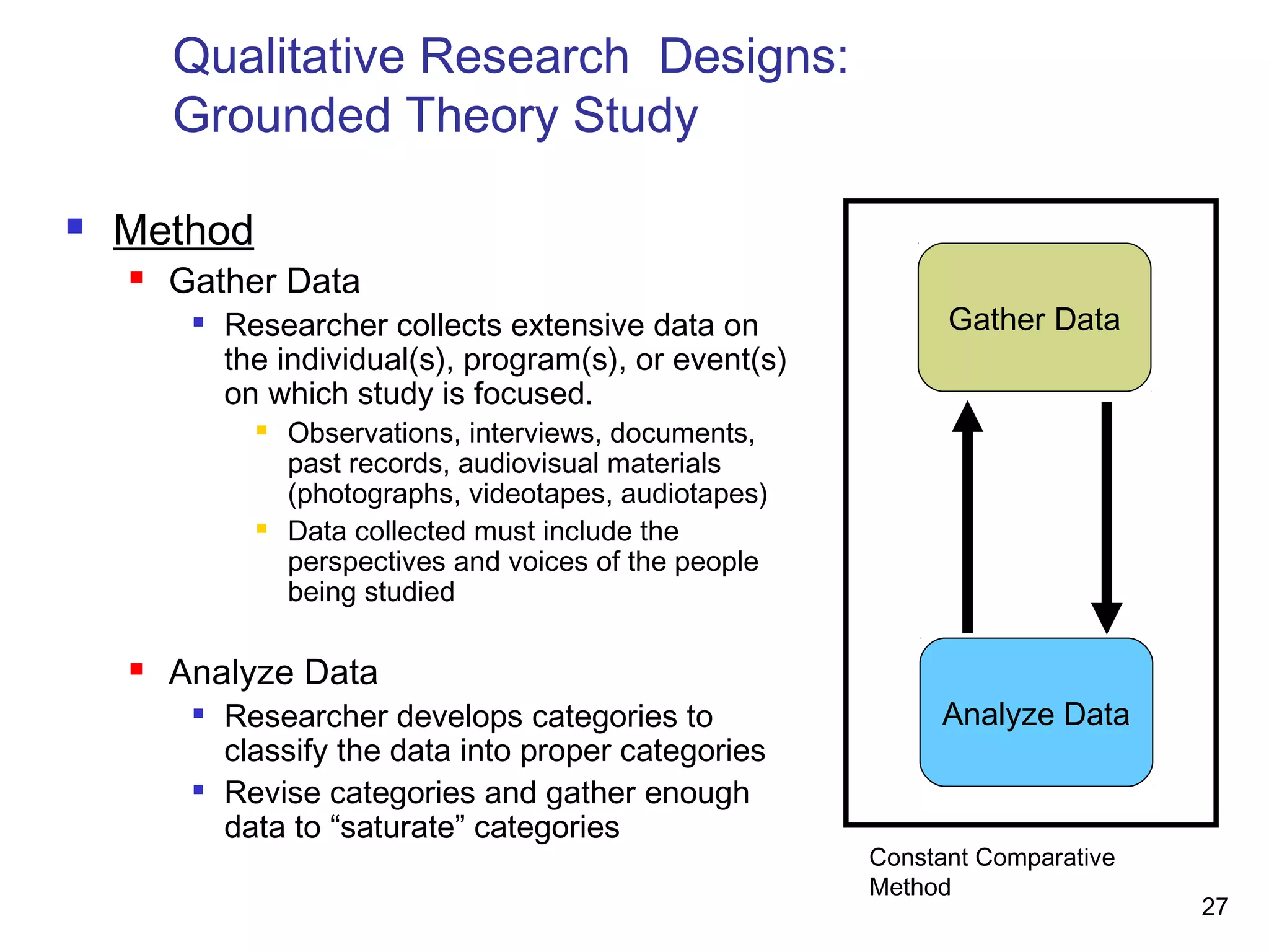 Qualitative research designs | PPT