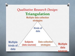 Qualitative research | PPTX