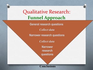 Qualitative research | PPTX