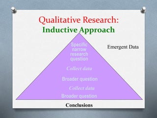 Qualitative research | PPTX