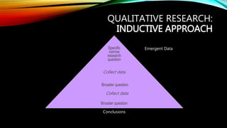 Qualitative research | PPTX