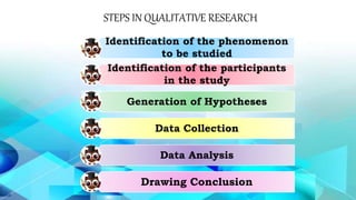 Qualitative Research | PPTX