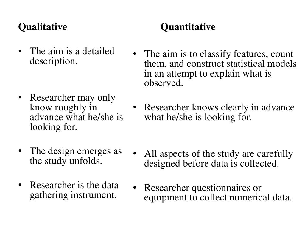 Qualitative research - type of data, analysis of qualitative data, so…