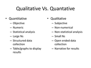Understanding Qualitative Research | PPT