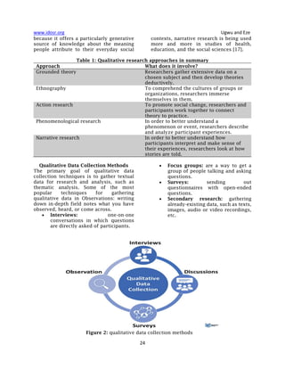 Qualitative Research.pdf | Education