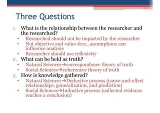 Qualitative Research | PPT