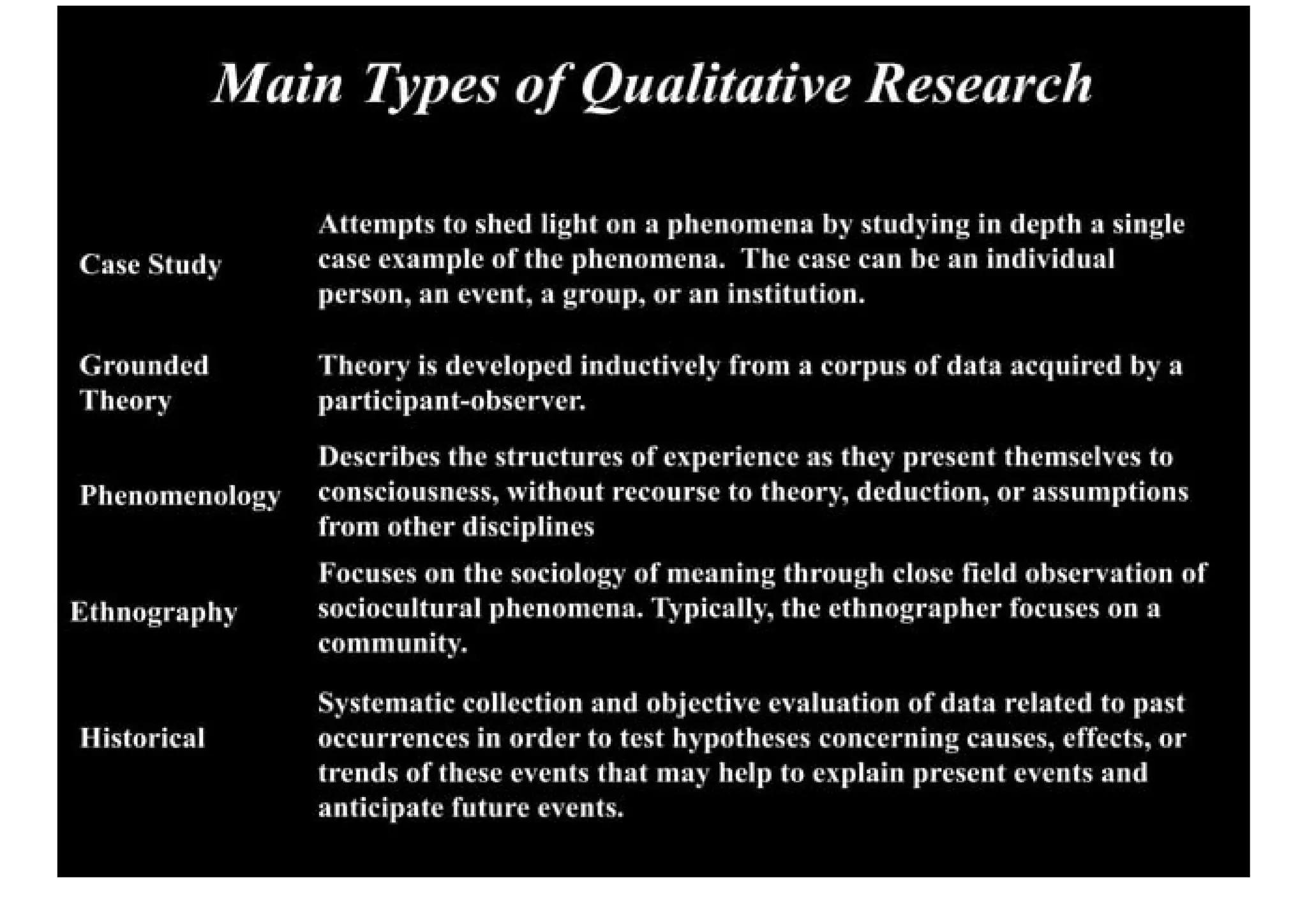 Qualitative Research | PDF