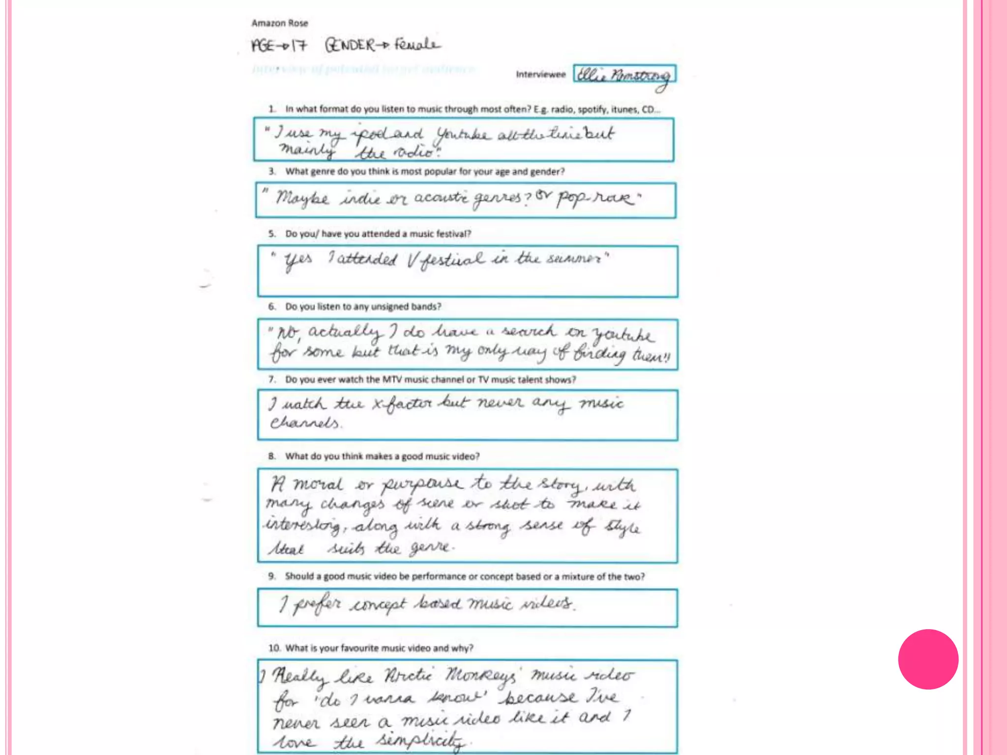 Qualitative research interviews with target audience | PPT