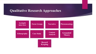 Qualitative Research 001.pdf