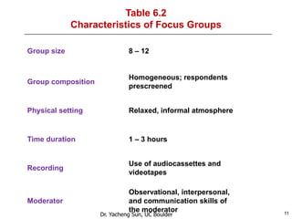 Qualitative Research (01).ppt