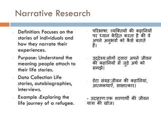 TYPES OF QUALITATIVE RESEARCH .......pdf