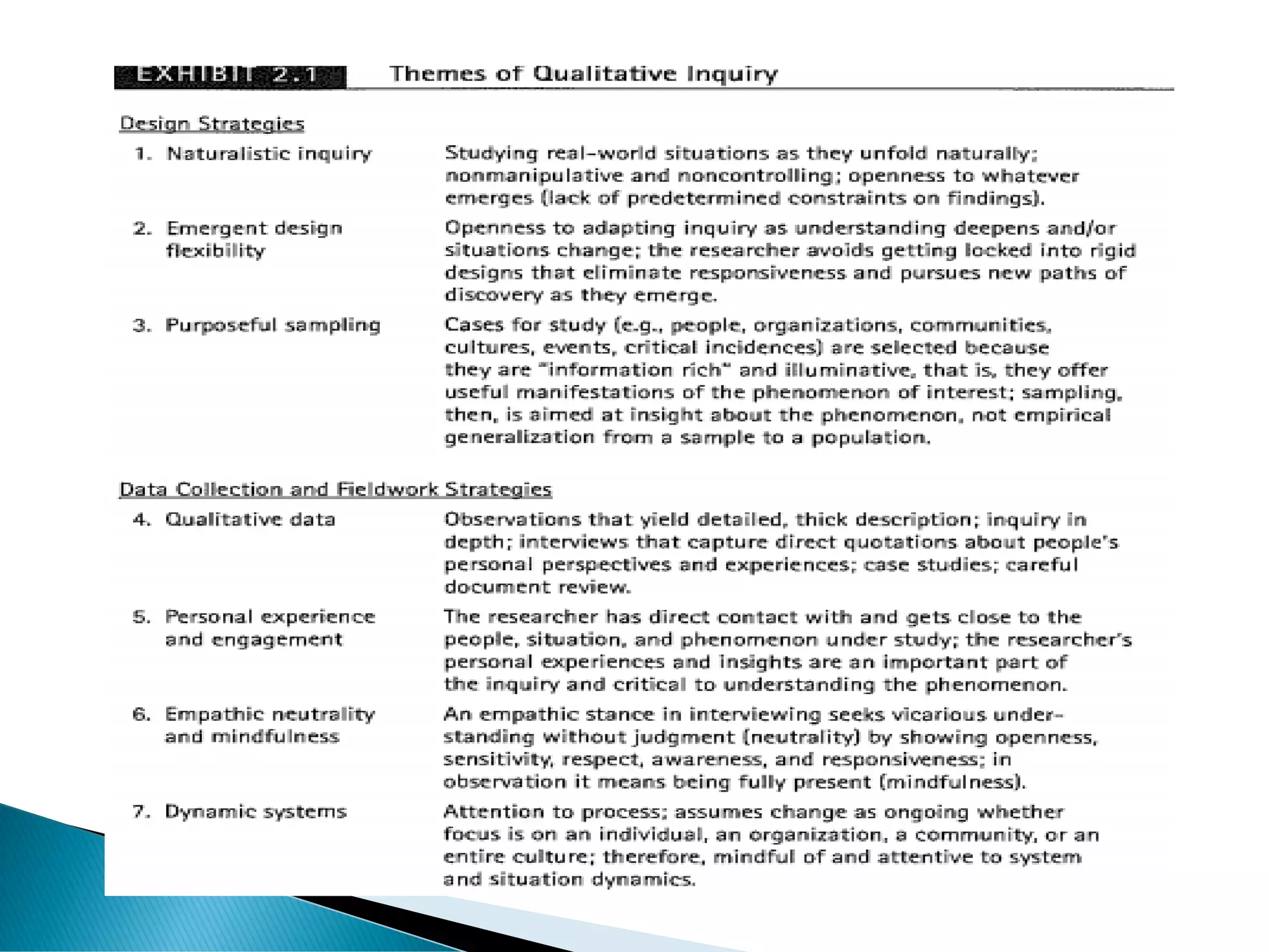 Qualitative Research And Evaluation Method Michael Quinn Patton