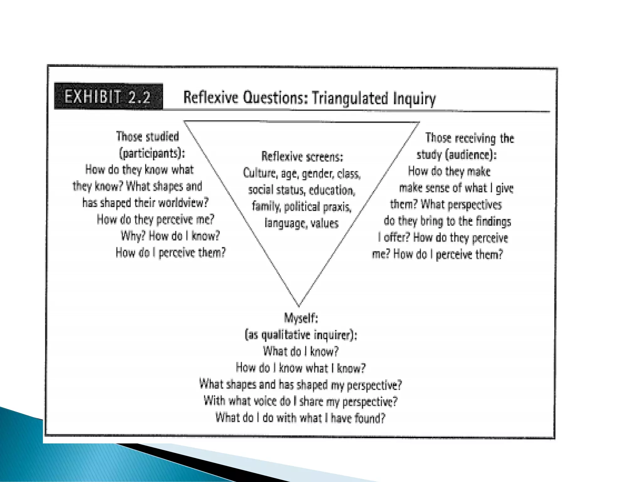 Qualitative Research And Evaluation Method Michael Quinn Patton