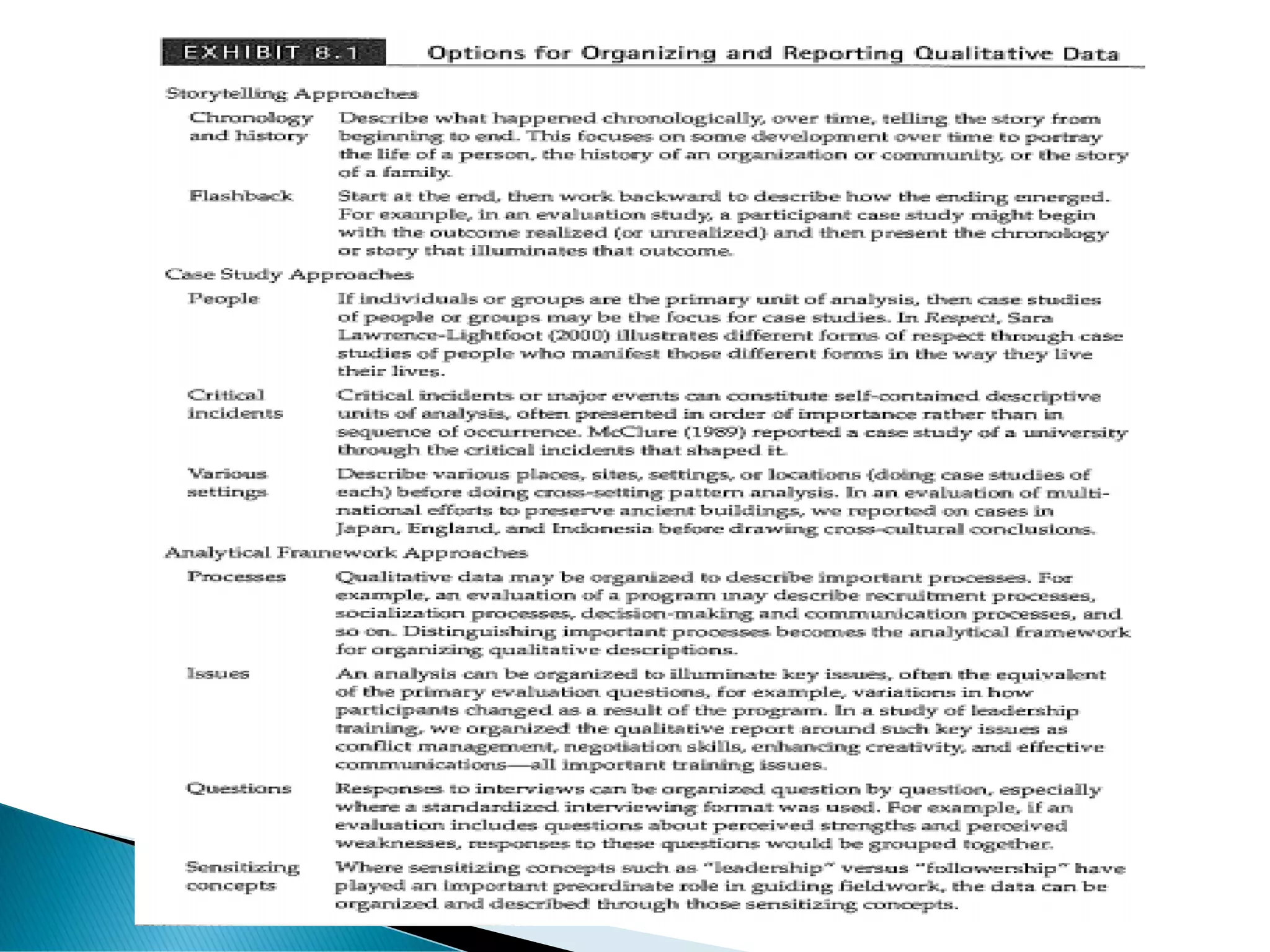 Qualitative Research And Evaluation Method Michael Quinn Patton