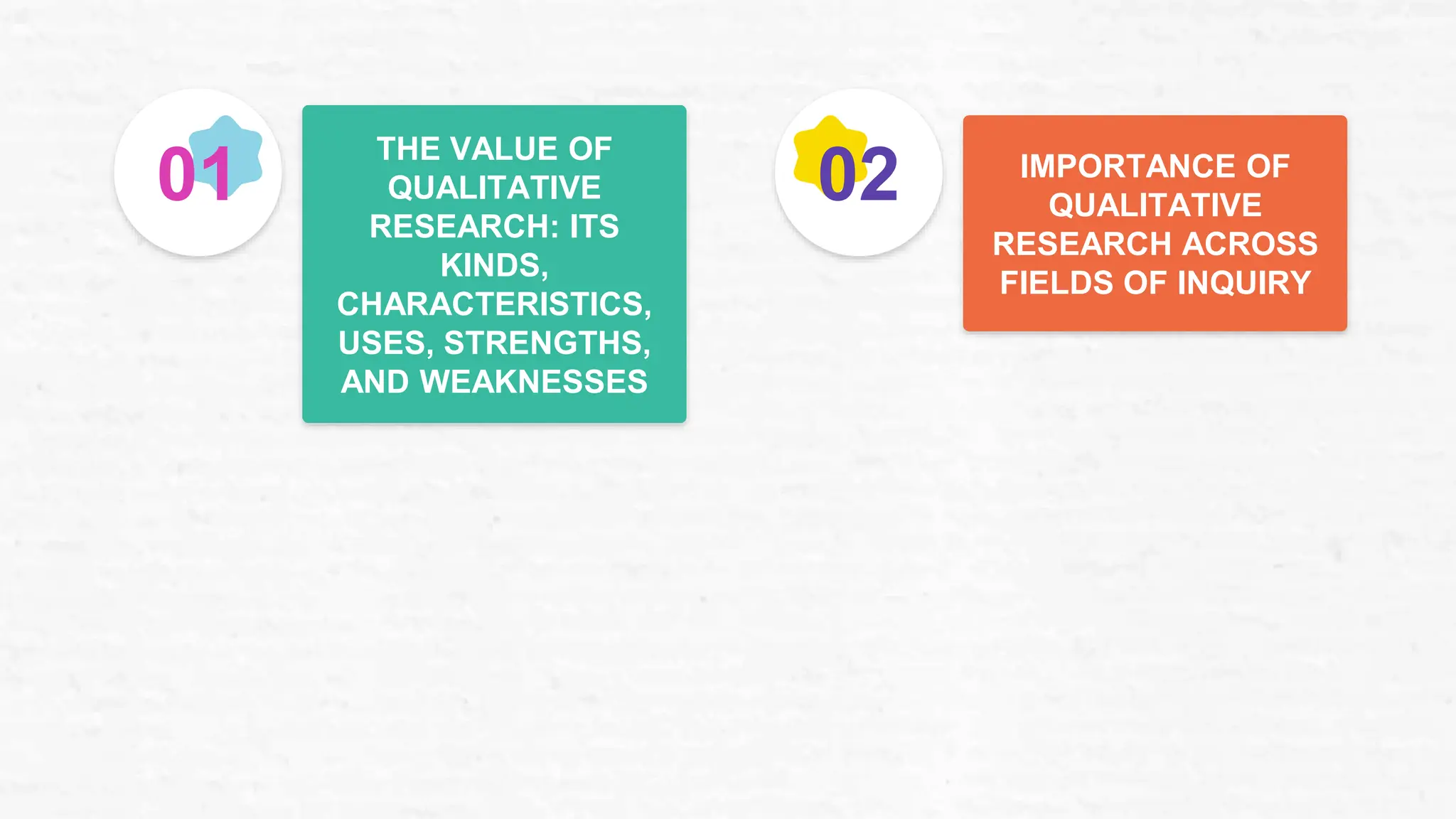 Practical Research 1: Qualitative Research and Its Importance in Daily Life.pptx