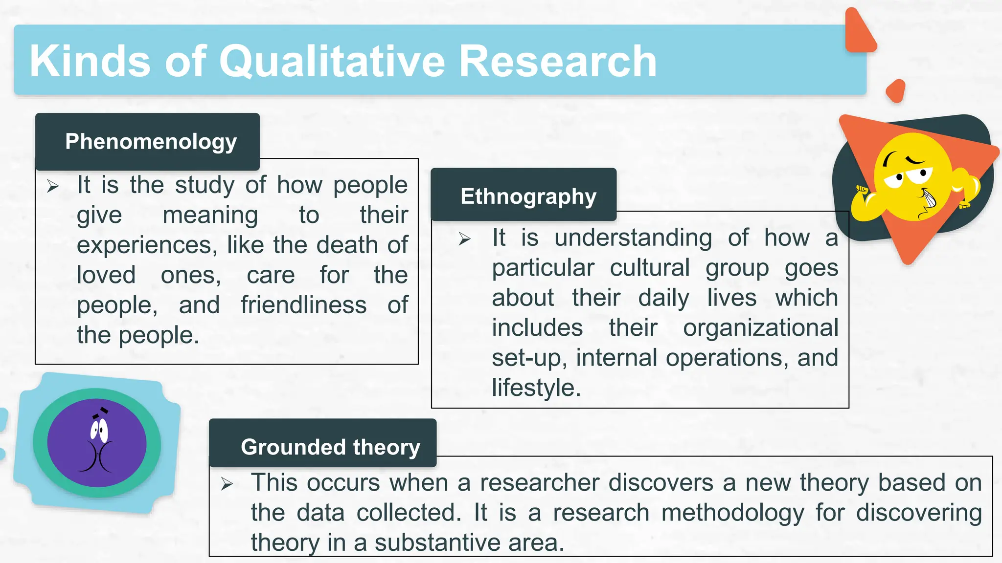 Practical Research 1: Qualitative Research and Its Importance in Daily ...