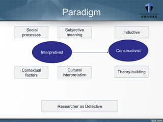 Qualitative research design | PDF