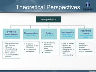 Qualitative research design | PDF