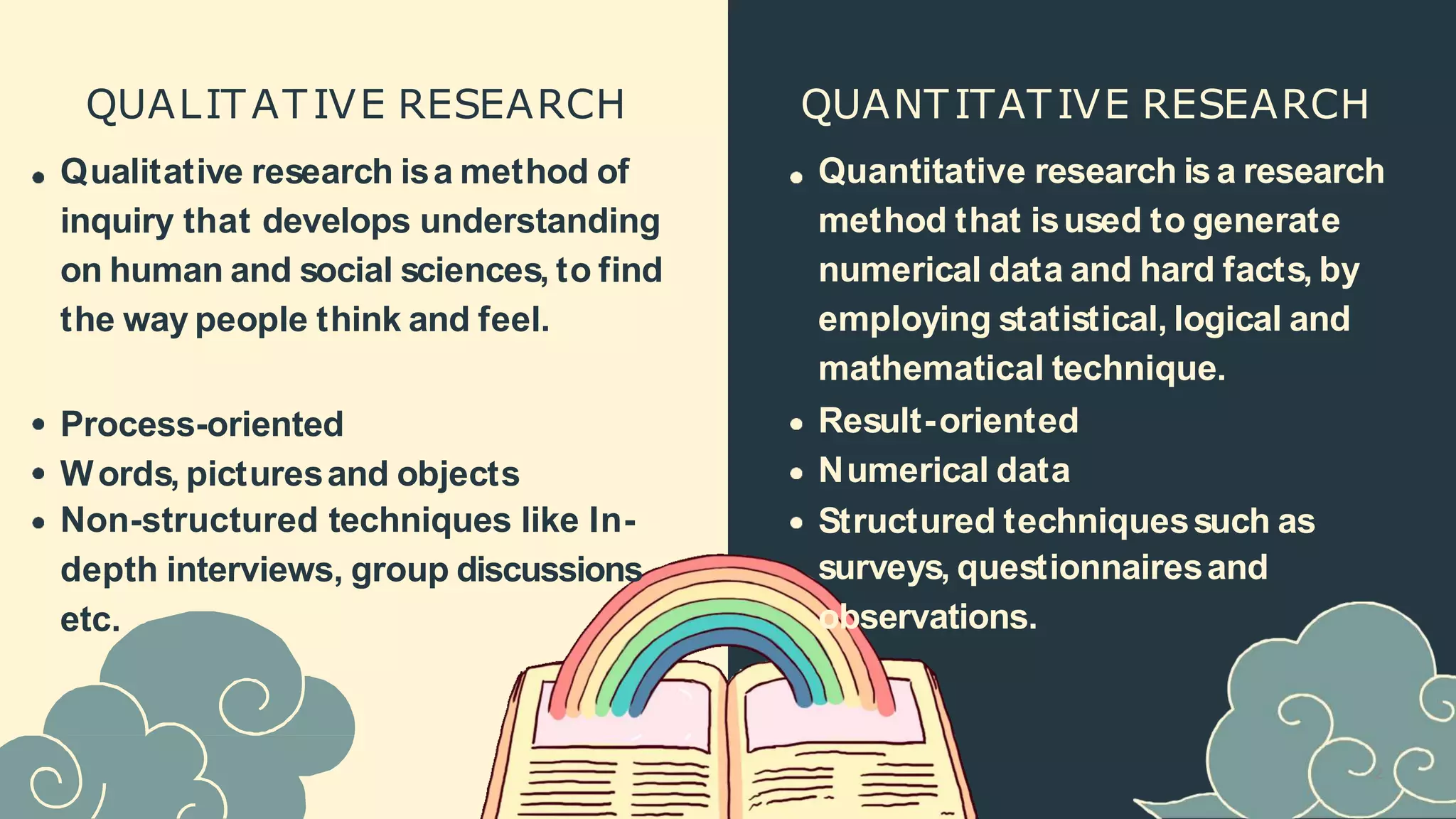 Qualitative Research in Education | PPTX