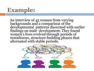 Qualitative research intro | PPTX | Education