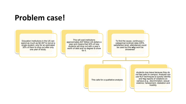 Qualitative Research Methodology and NLP.pptx
