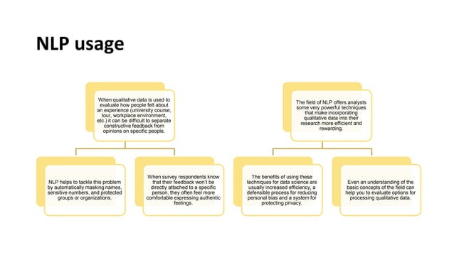 Qualitative Research Methodology and NLP.pptx