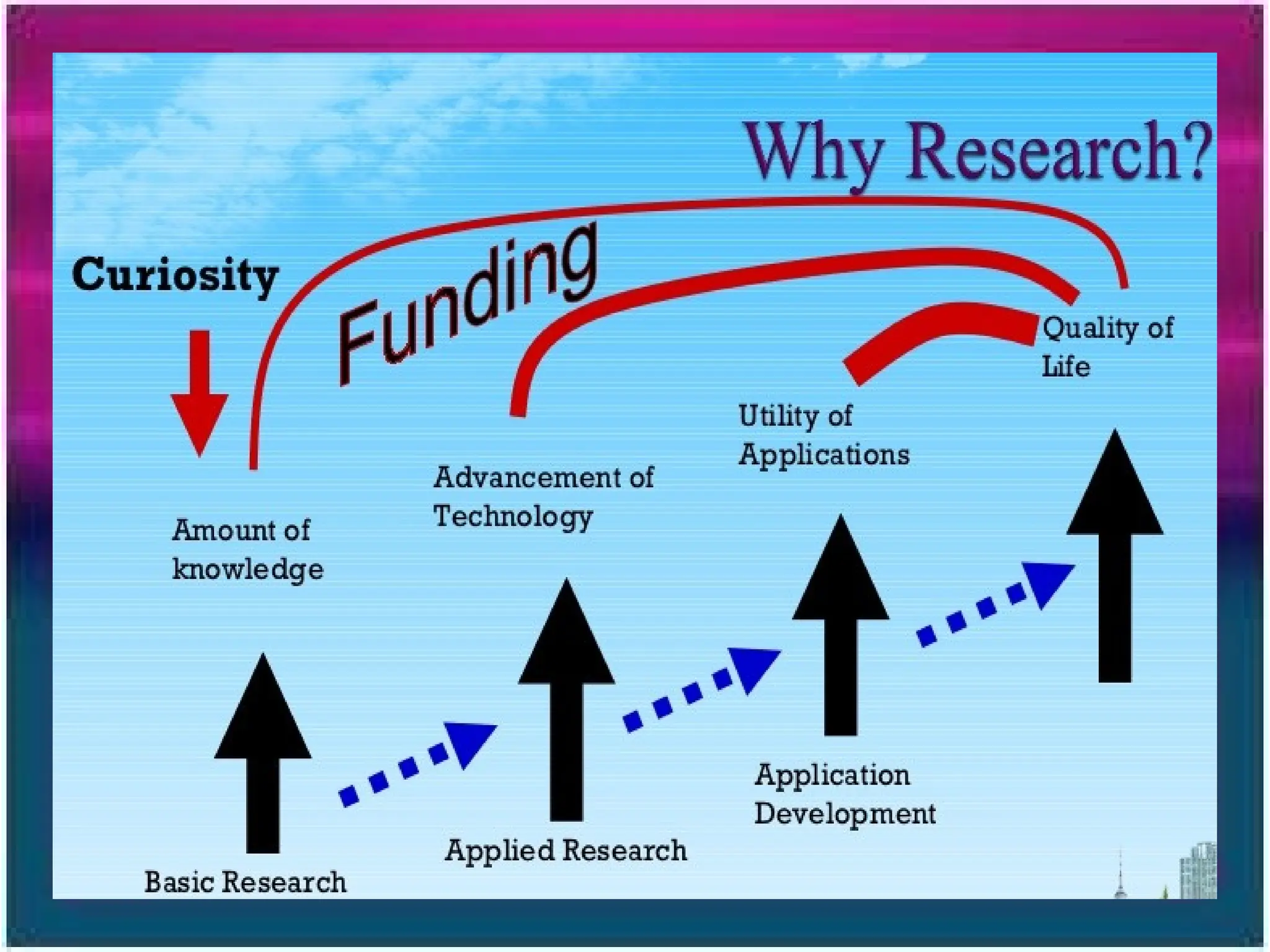 qualitative research methodology METHODOLOGY.pptx
