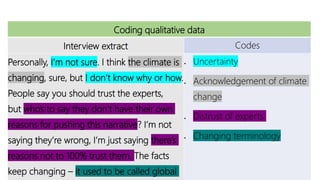 Qualitative research methods kanhaiya sapkota | PPTX